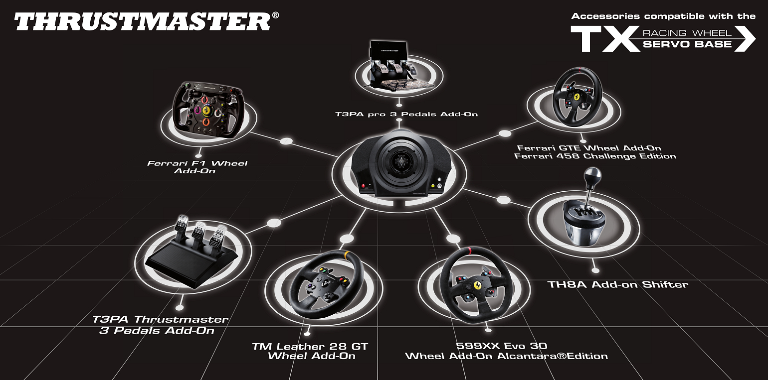 Thrustmaster TX Servo Base Direksiyon Motor Gövdesi (PC, XBOX Serisi ...
